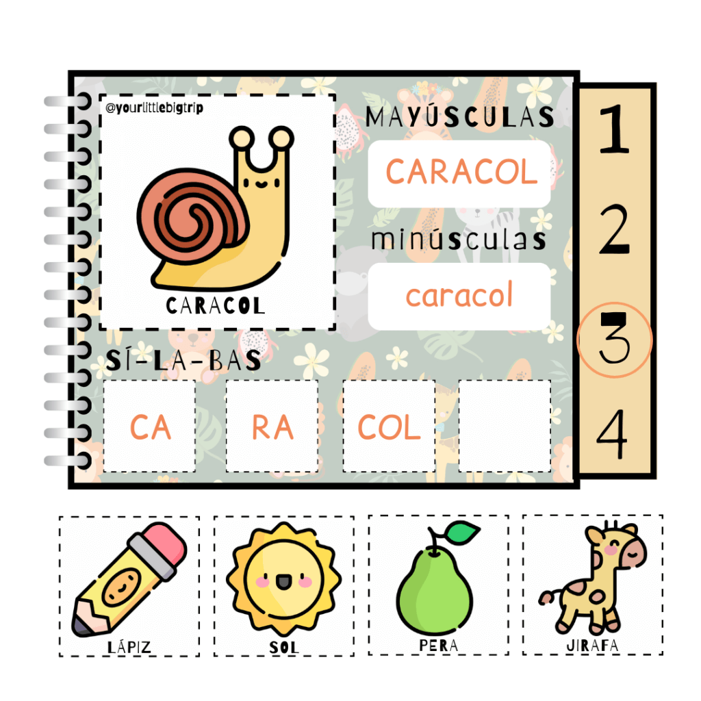 Conciencia fonológica y silábica - Yourlittlebigtrip