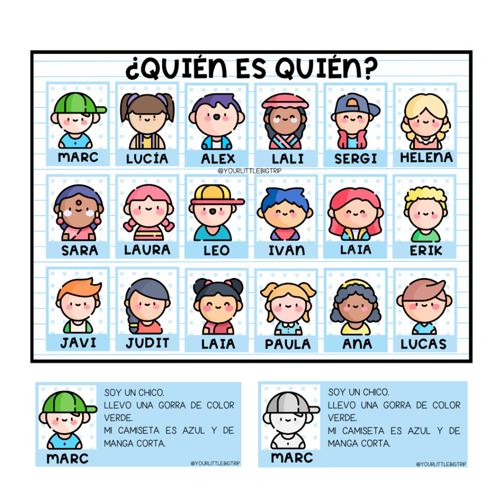 Quién es quién - Yourlittlebigtrip