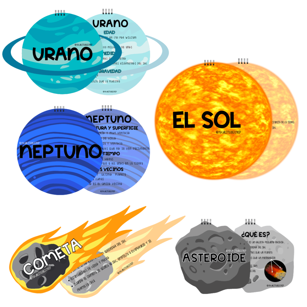 PACK 10 – Juego + Viaje al Sistema Solar - Yourlittlebigtrip