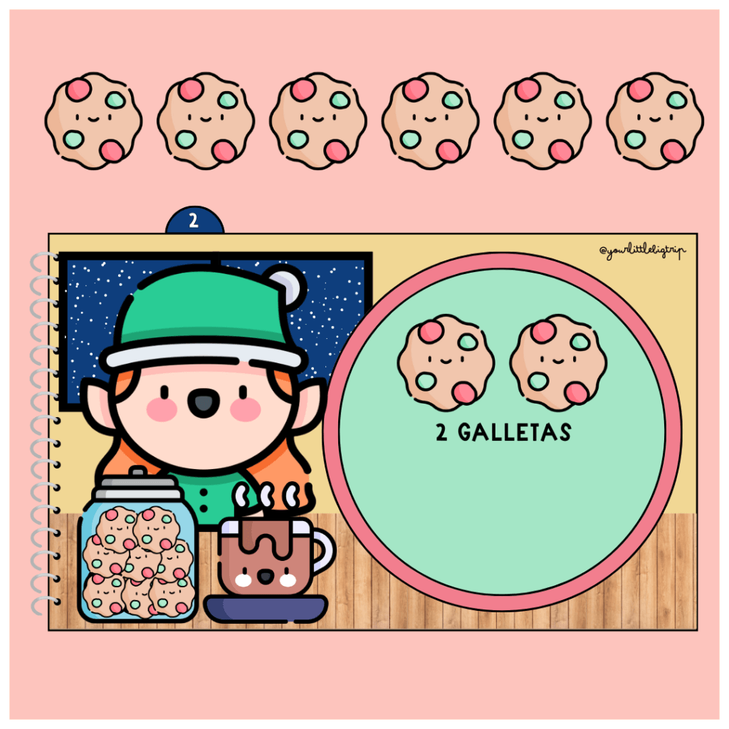 La navidad y los números (del 0 al 10) - Yourlittlebigtrip